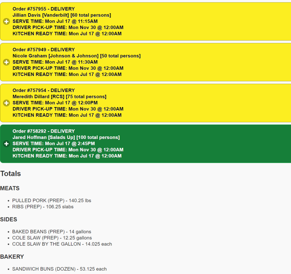 CaterZen Cost & Reviews - Capterra Australia 2025