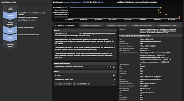 Darktrace Reviews, Demo & Pricing - 2022