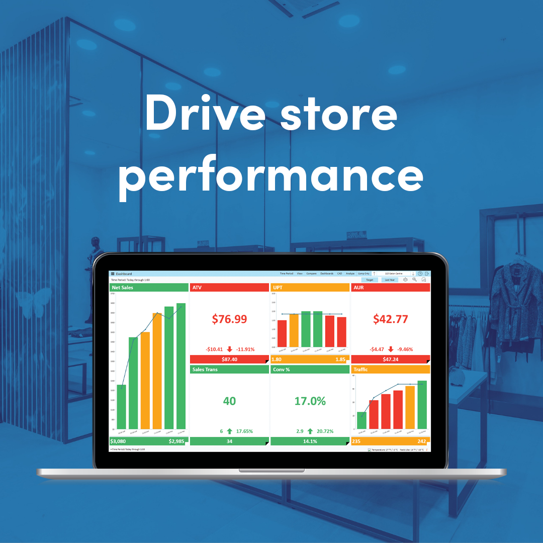 StoreForce 2025 Pricing, Features, Reviews & Alternatives | GetApp