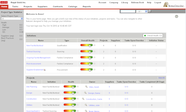 Aravo Reviews, Demo & Pricing - 2022