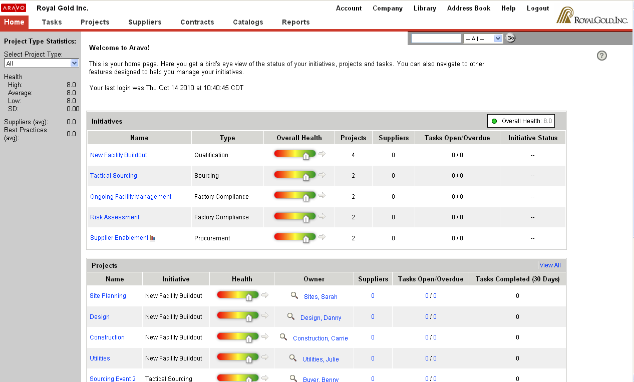 Aravo Software - 2025 Reviews, Pricing & Demo