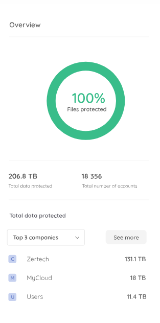 Redstor Pricing, Alternatives & More 2025 | Capterra