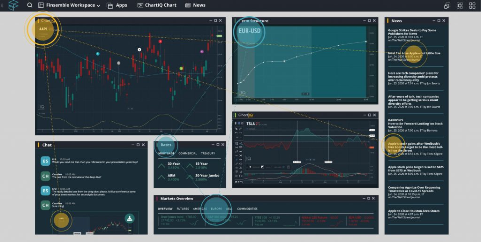Finsemble Pricing, Alternatives & More 2025 | Capterra