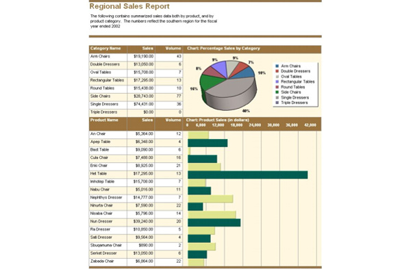 EspressReport - Opiniones, precios y características - Capterra España 2025