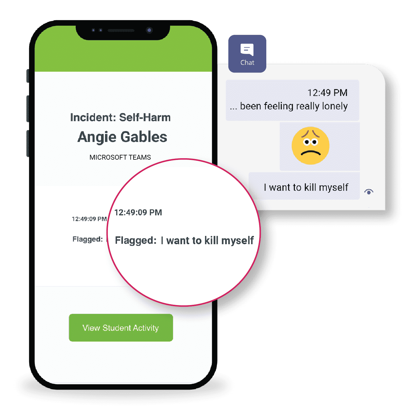 Lightspeed Alert Pricing, Alternatives & More 2025 | Capterra