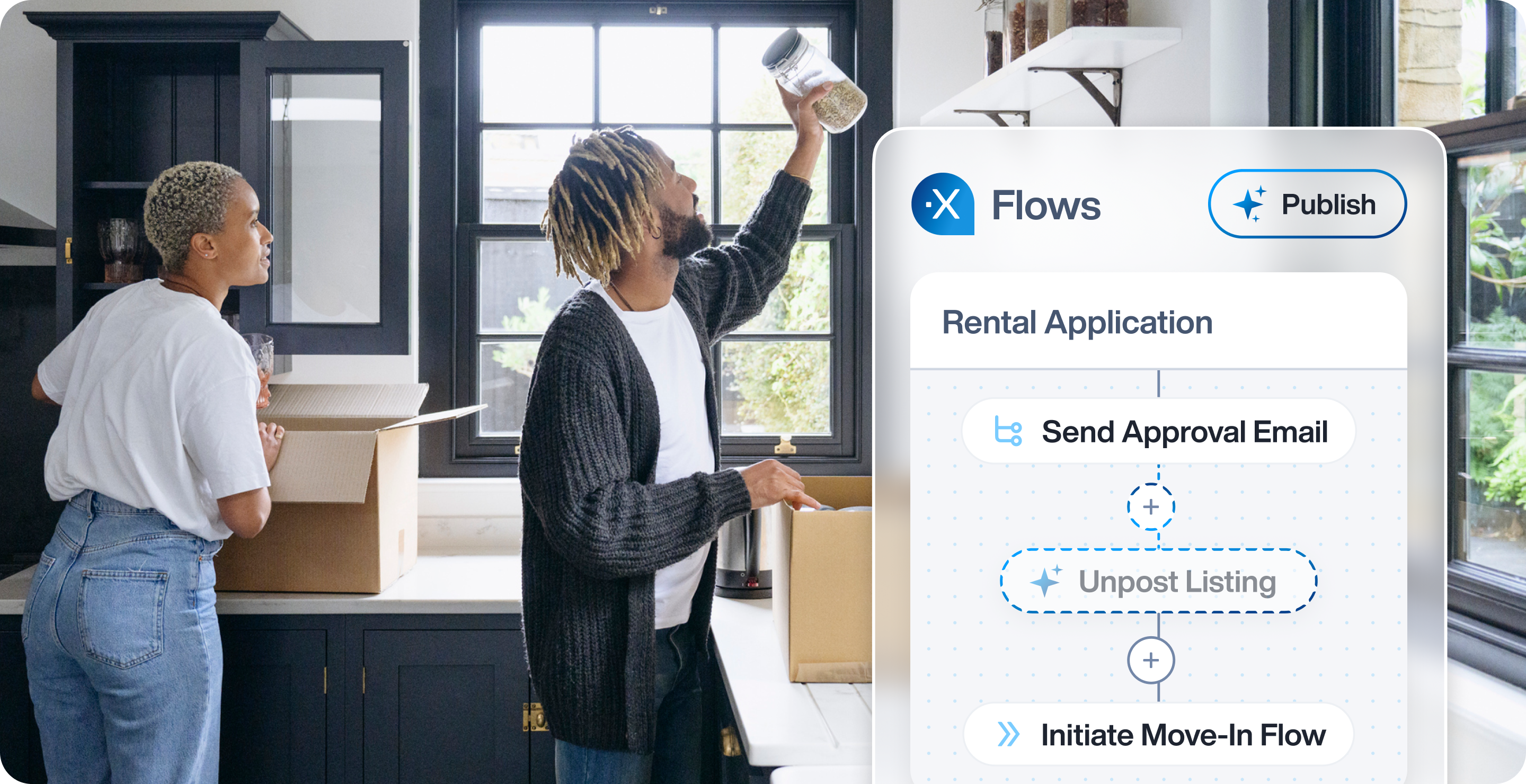 AppFolio Property Manager Software 2025: Features, Integrations, Pros ...