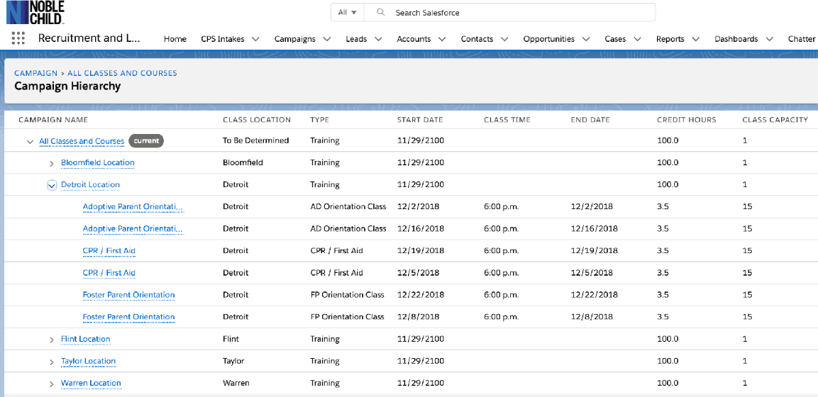 Noble Child Reviews, Cost & Features | GetApp Australia 2025