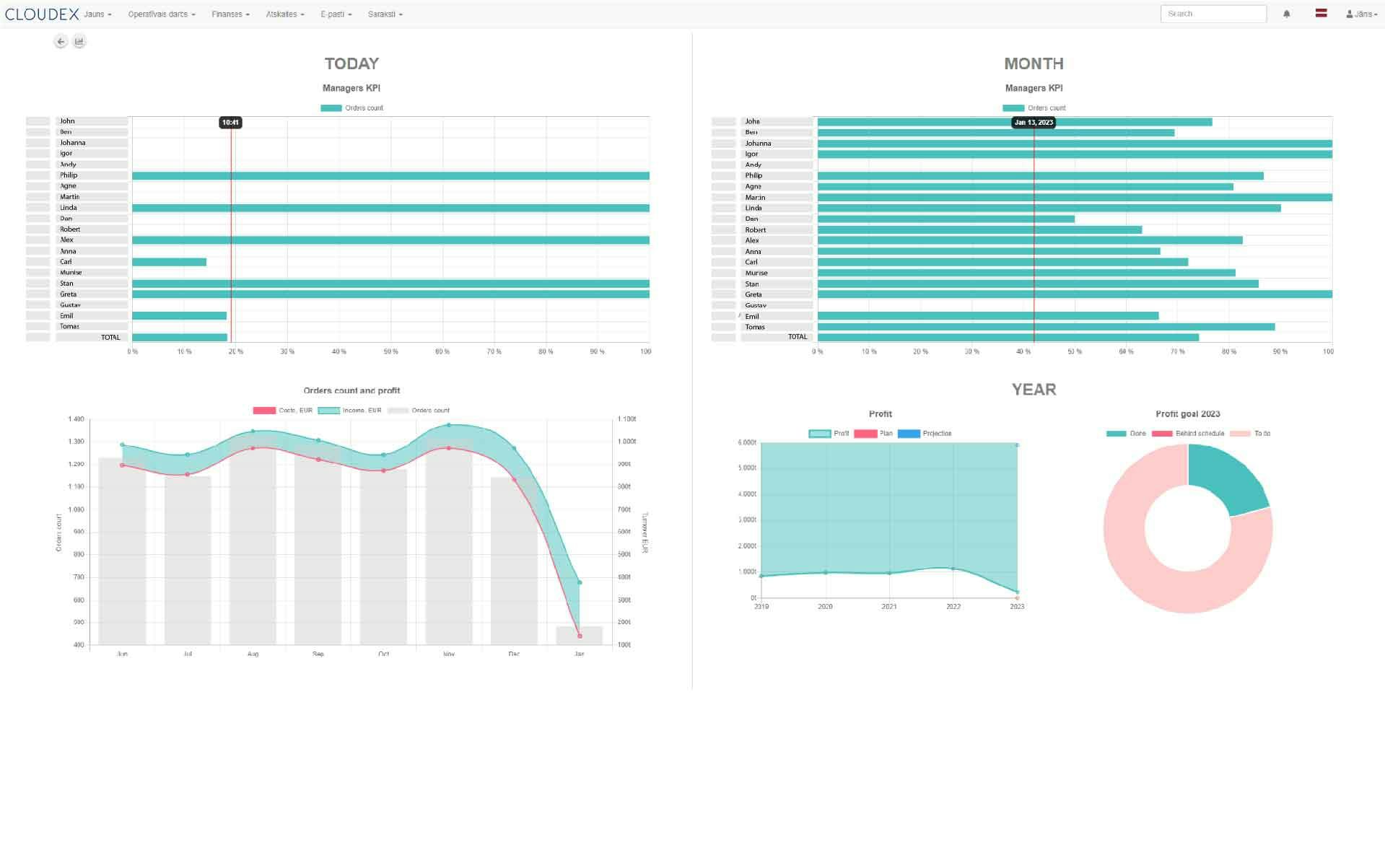 Cloudex Software - 2025 Reviews, Pricing & Demo
