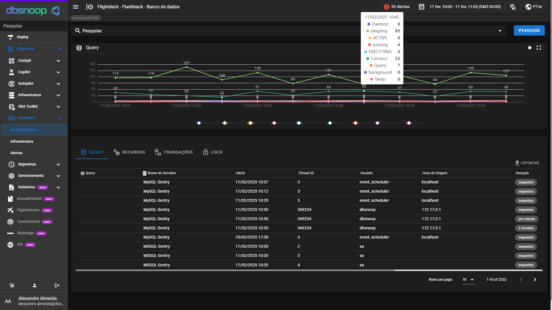 Flightdeck Pricing, Alternatives & More 2025 | Capterra