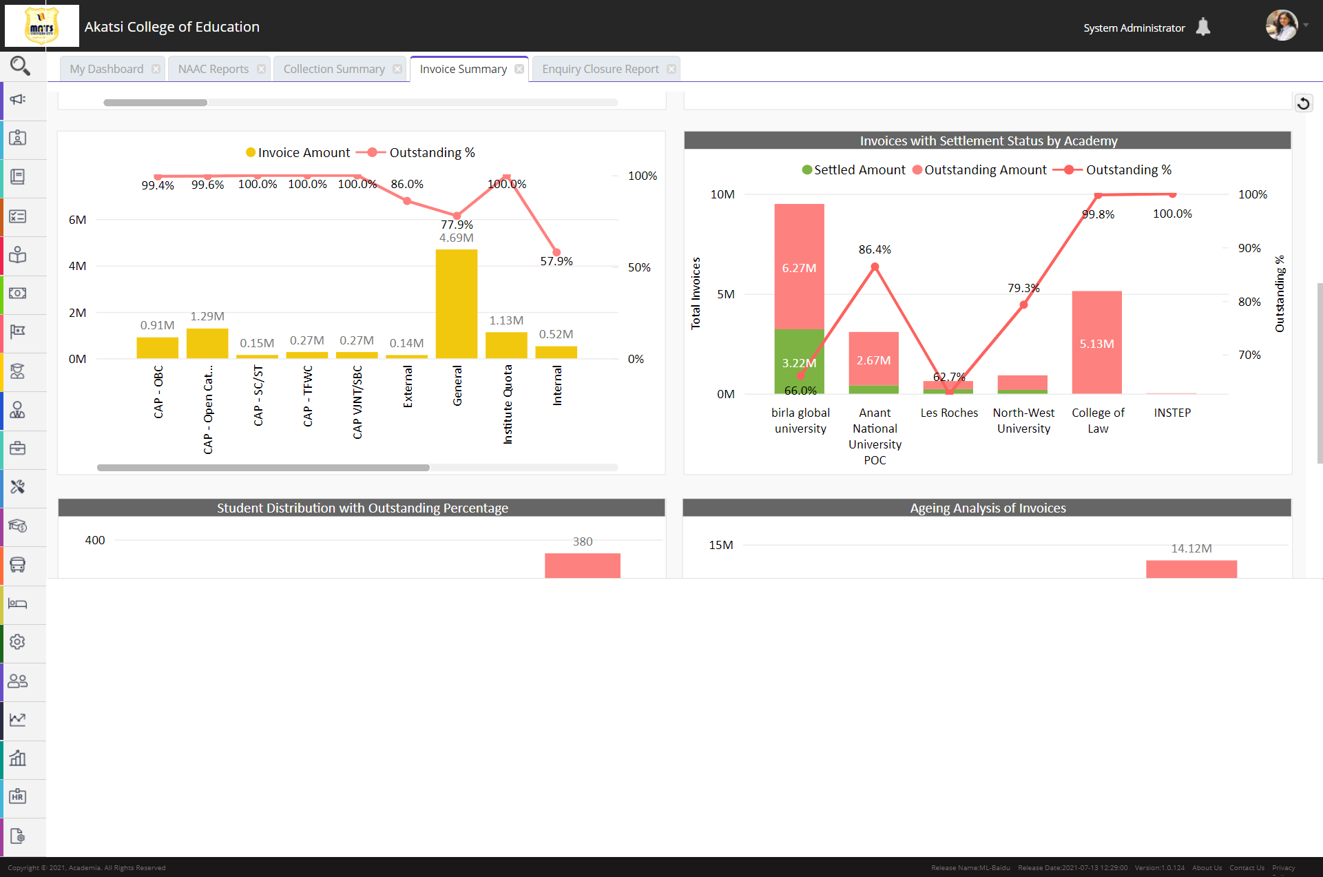 Academia TMS | Reviews, Pricing & Demos - SoftwareAdvice AU