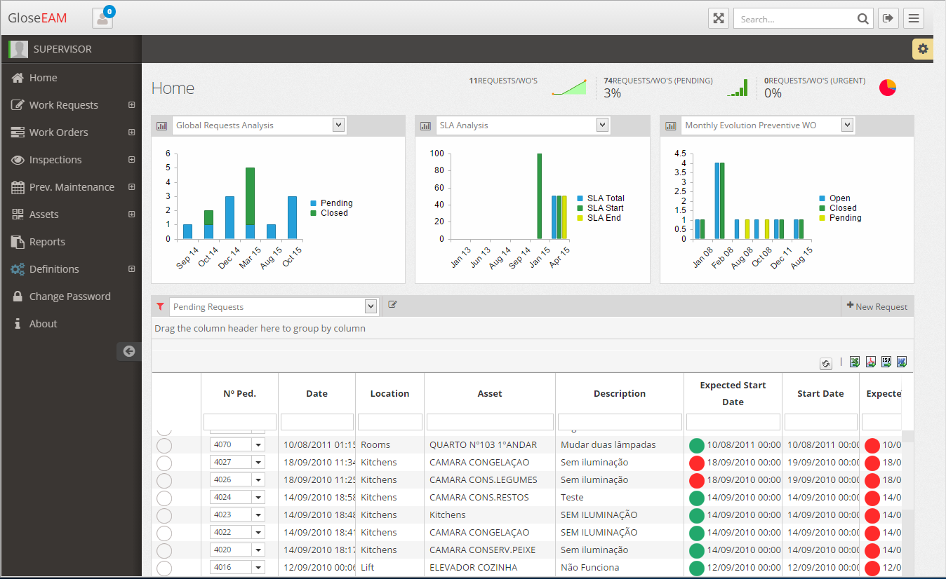 Glose EAM Software - 2025 Reviews, Pricing & Demo