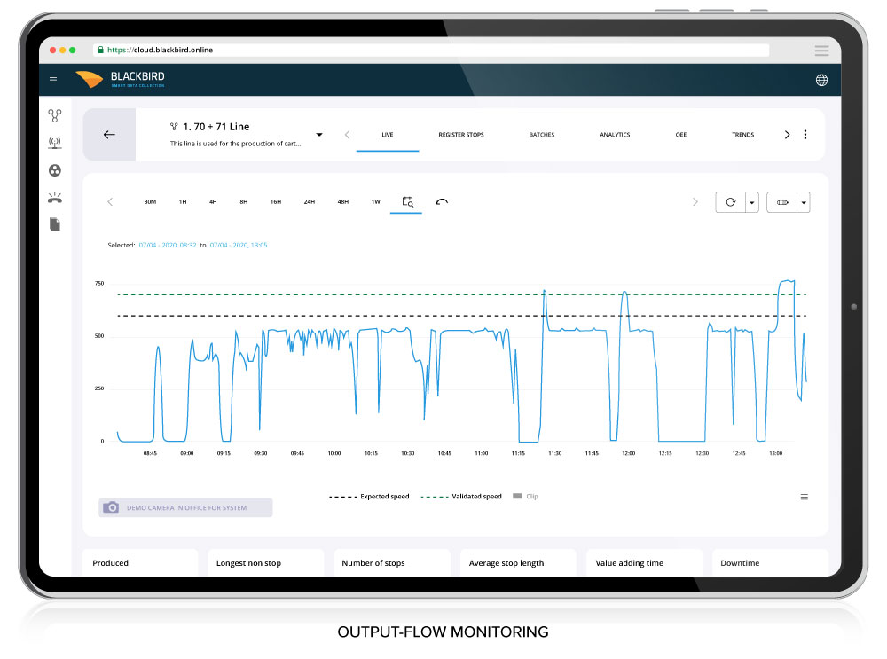 Factbird Cost & Reviews - Capterra Australia 2023