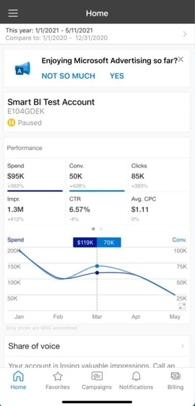 Microsoft Advertising Reviews, Cost & Features | GetApp Australia 2025