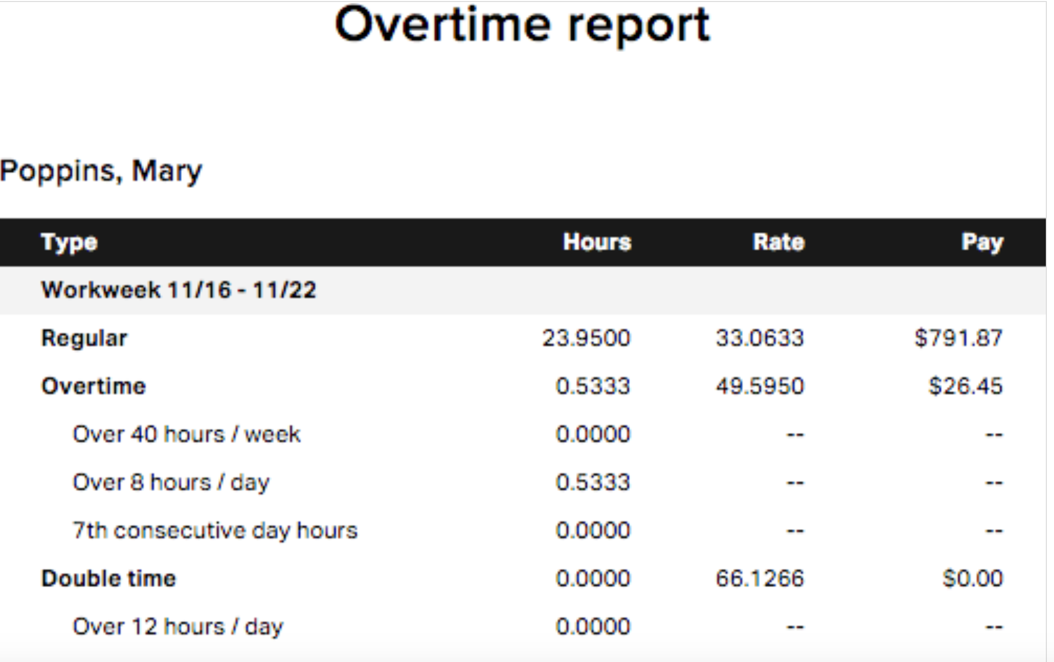 Clockspot Reviews, Cost & Features | GetApp Australia 2025