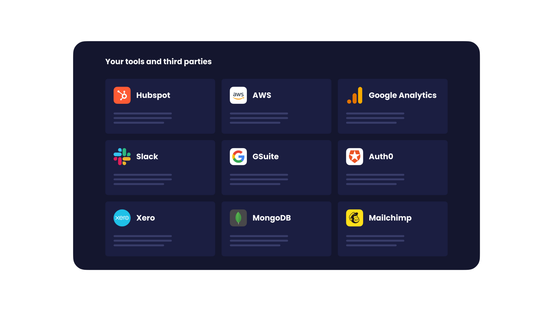 Privasee Pricing, Alternatives & More 2023 | Capterra