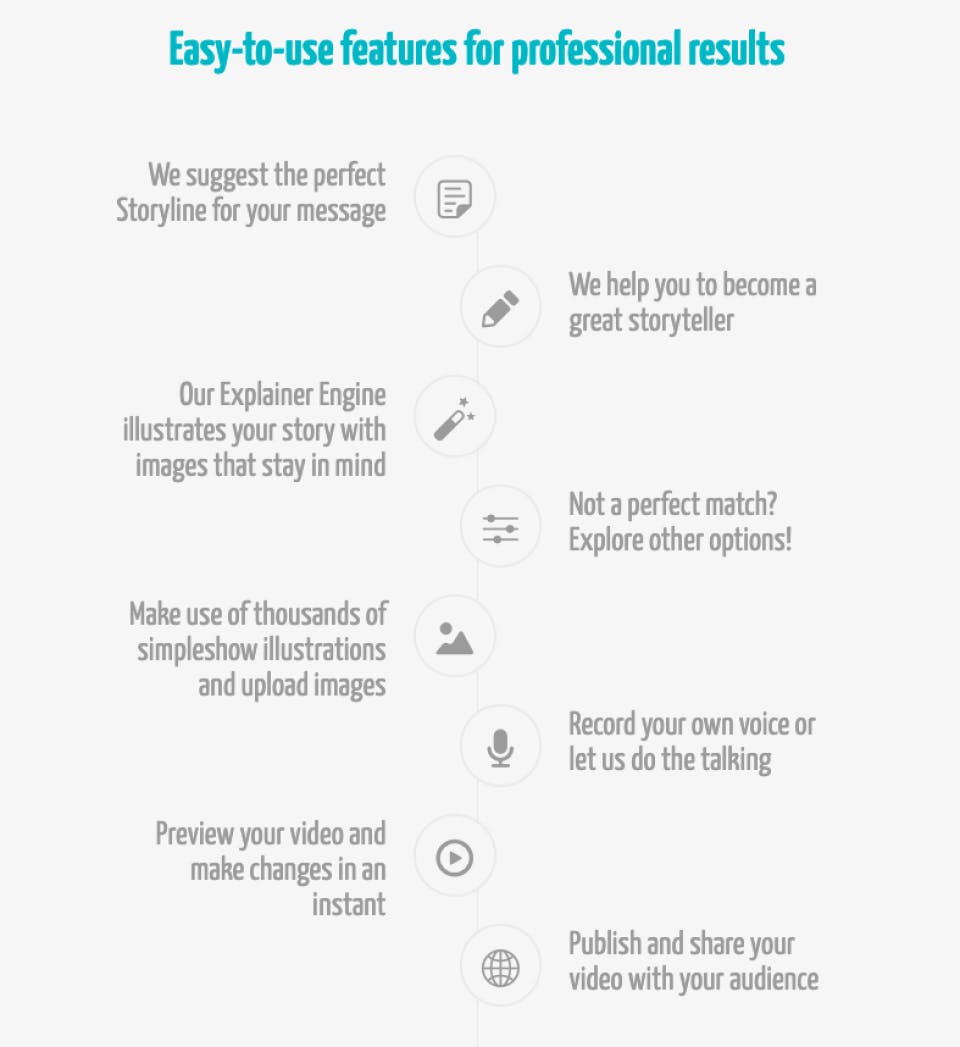 simpleshow video maker Pricing, Alternatives & More 2022 - Capterra