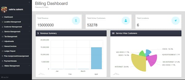 Telco Billing Solution Reviews, Demo & Pricing - 2021