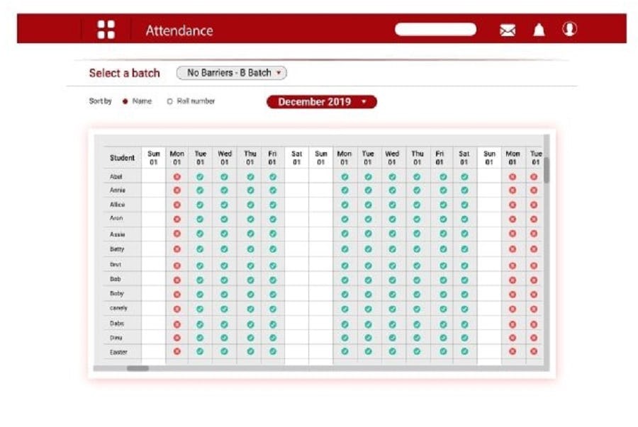 Fedena Software - 2025 Reviews, Pricing & Demo