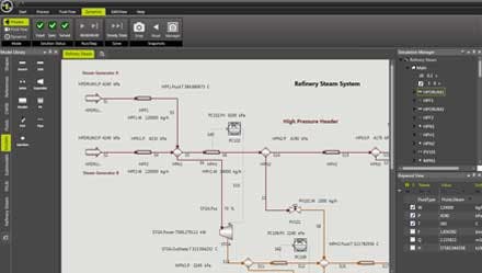 AVEVA PRO/II Pricing, Alternatives & More 2024 | Capterra