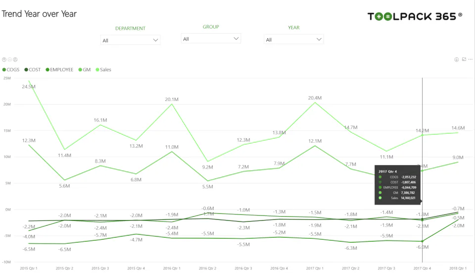 Toolpack Cost & Reviews - Capterra Australia 2026
