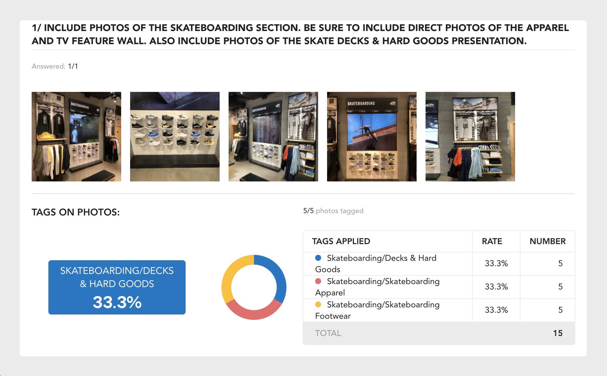 IWD Platform: precios, funciones y opiniones | GetApp Chile 2025