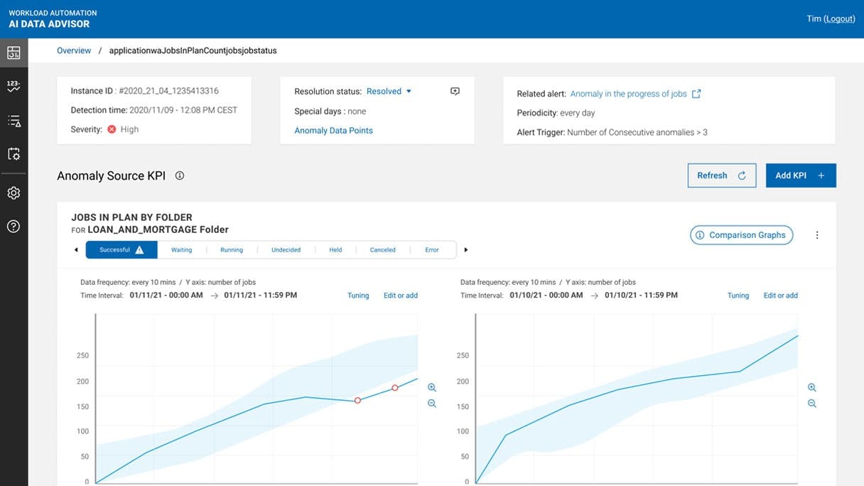 IBM Workload Automation Pricing, Alternatives & More 2025 | Capterra