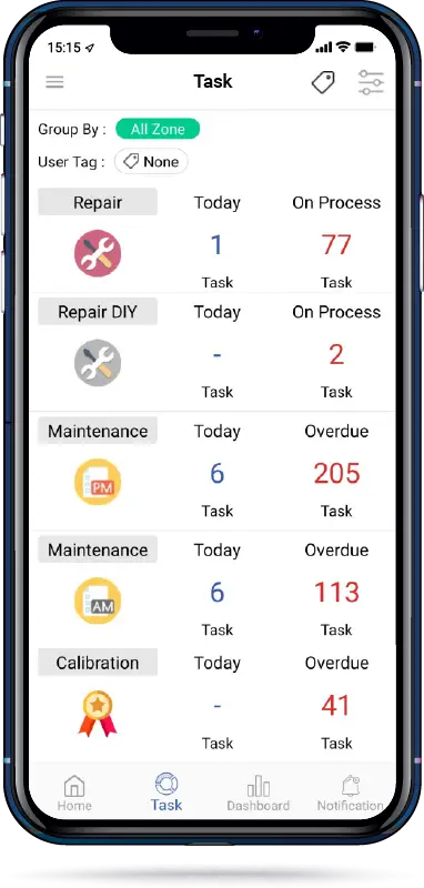 Factorium CMMS | Reviews, Pricing & Demos - SoftwareAdvice AU