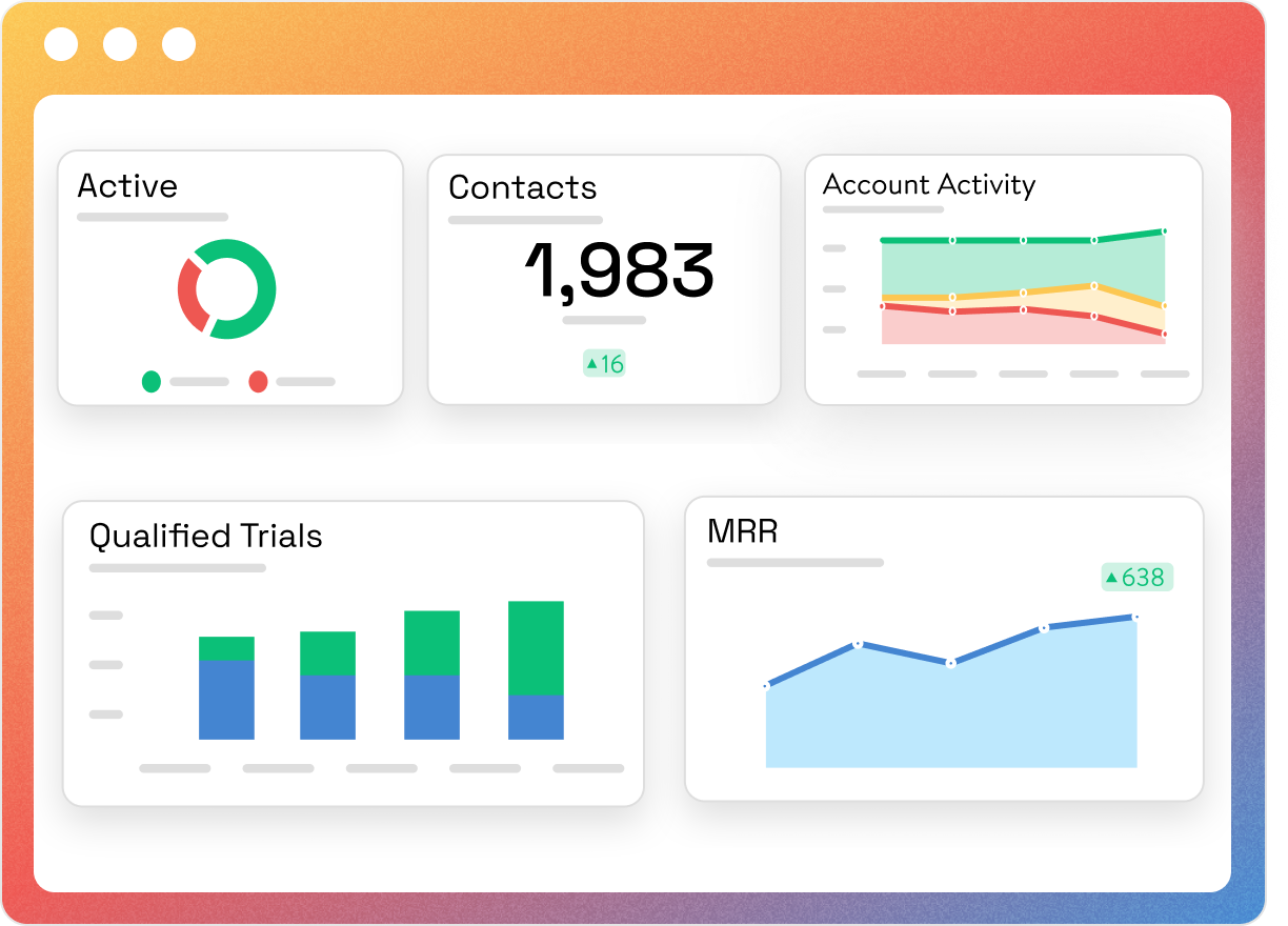 Successeve Retain Software - 2024 Reviews, Pricing & Demo