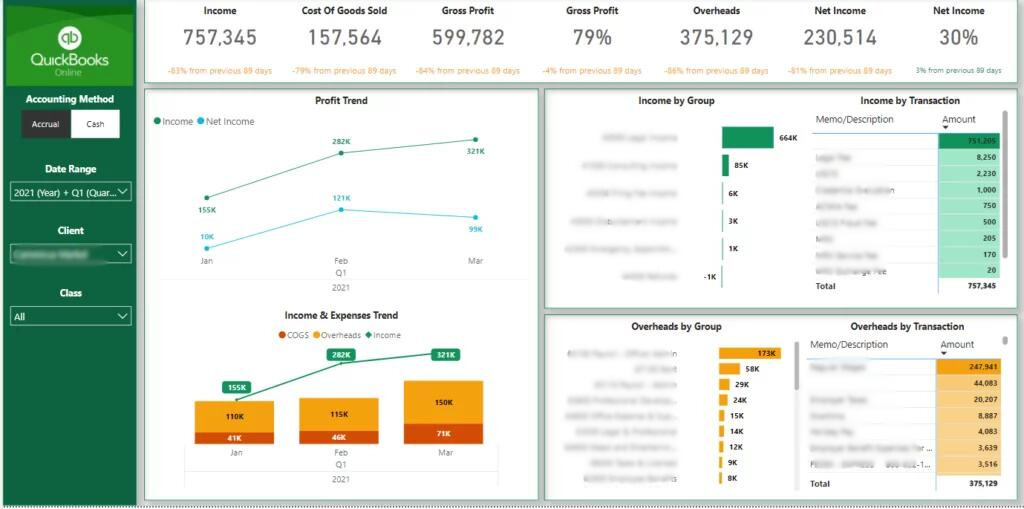 Quickbooks Power BI Connector Software - 2025 Reviews, Pricing & Demo