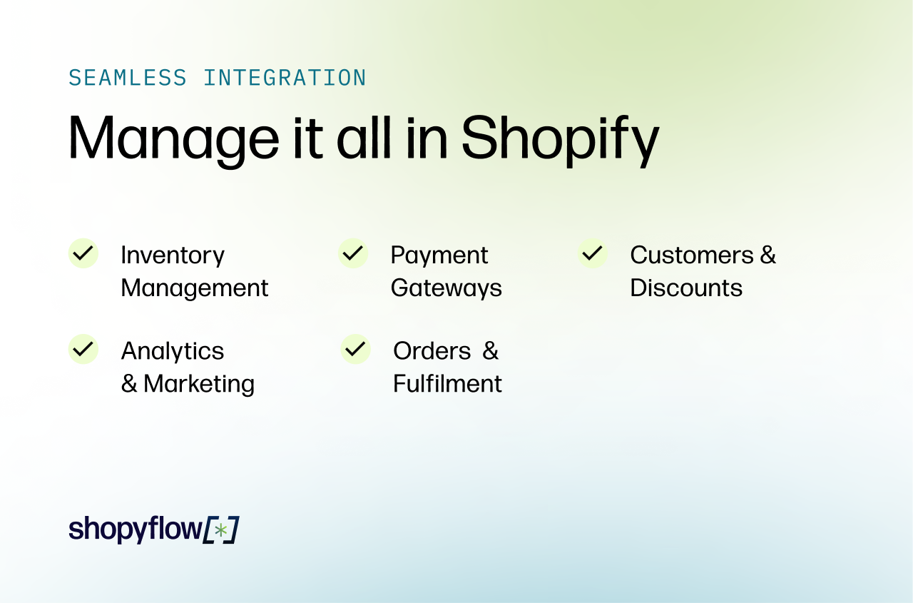 Shopyflow Software - 2024 Reviews, Pricing & Demo