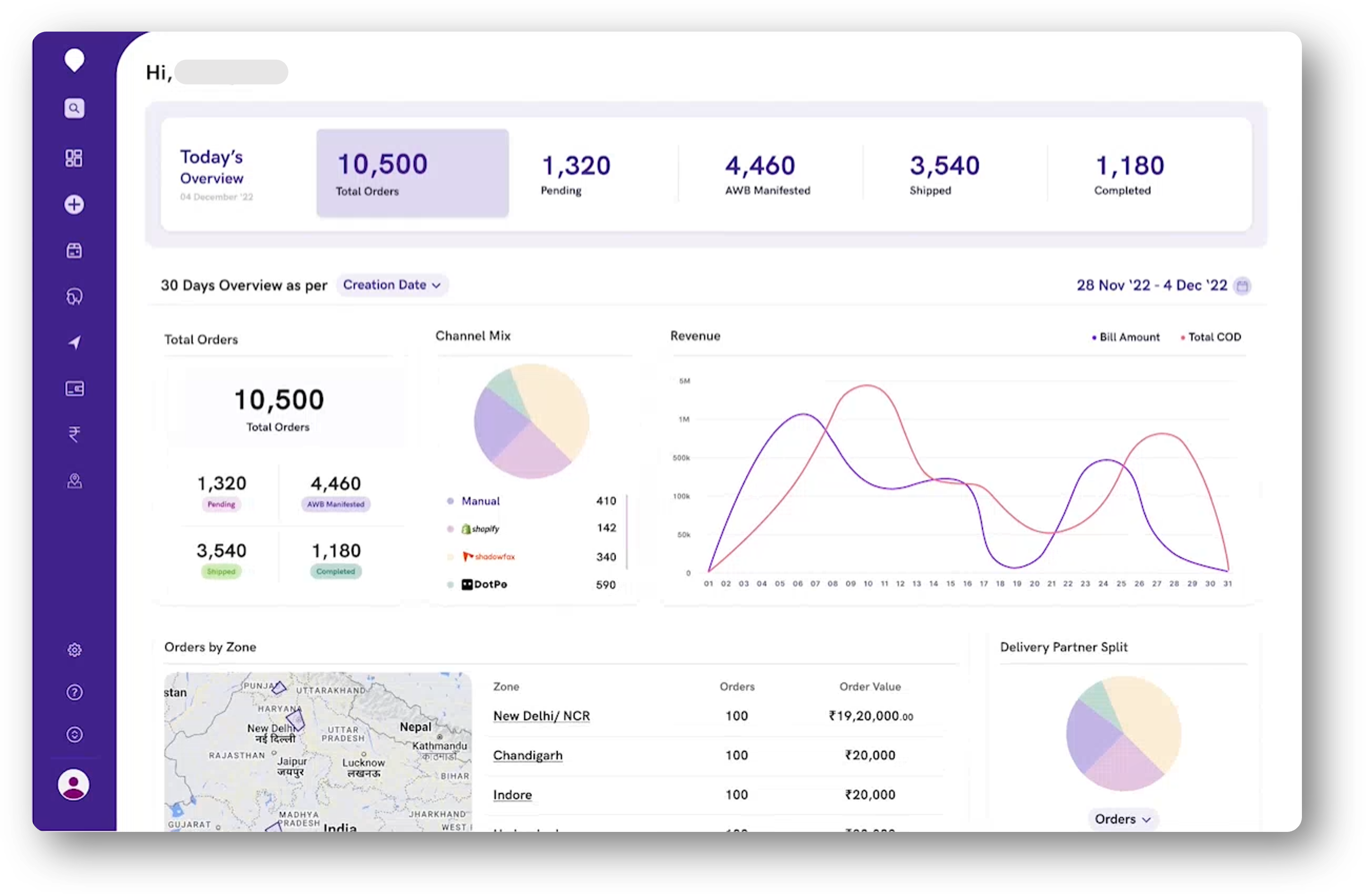 Pidge Pricing, Alternatives & More 2025 | Capterra