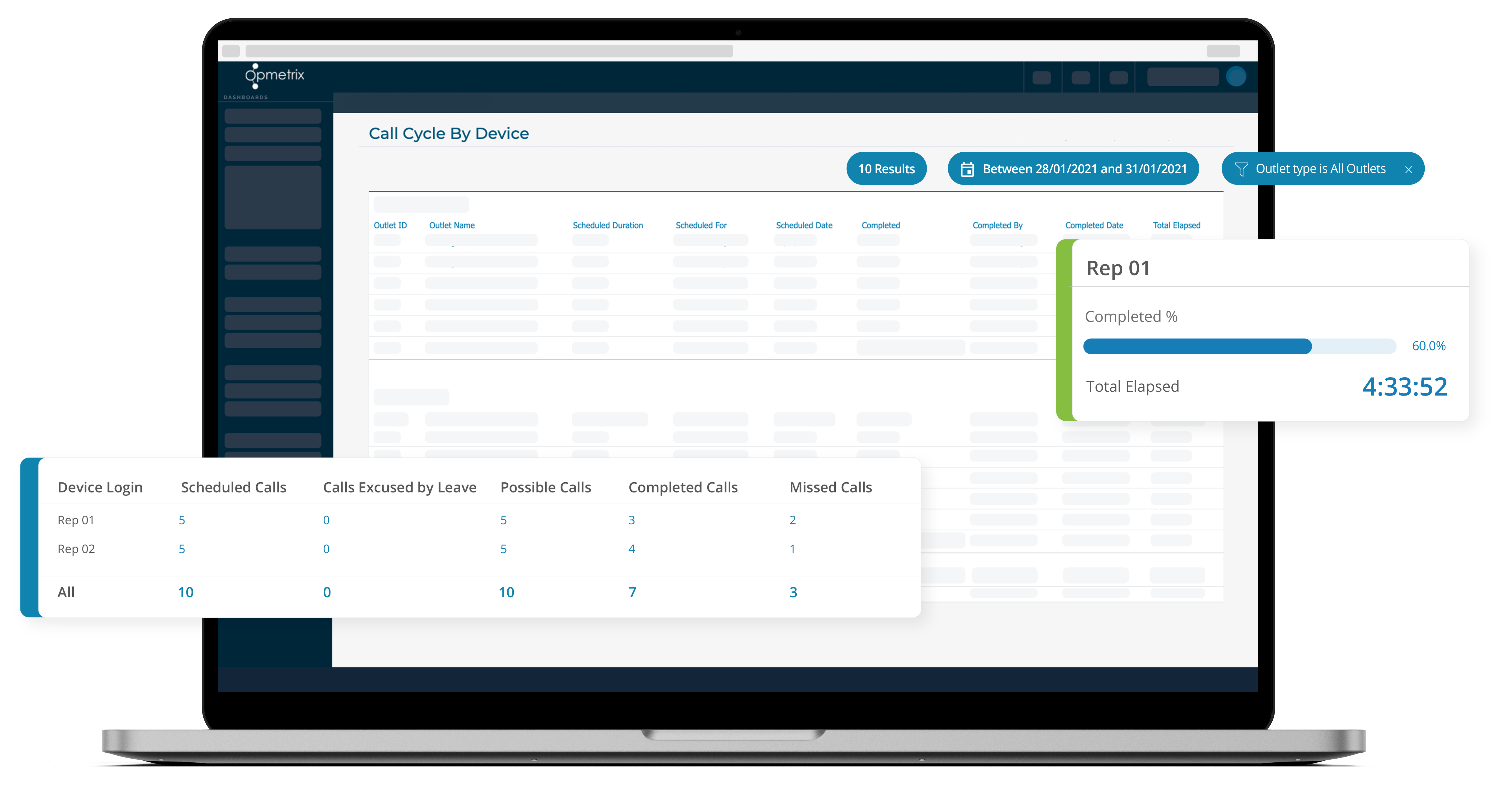 Opmetrix Reviews, Prices & Ratings | GetApp South Africa 2025