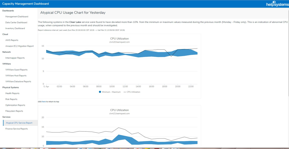 VCM Enterprise Pricing, Alternatives & More 2025 | Capterra