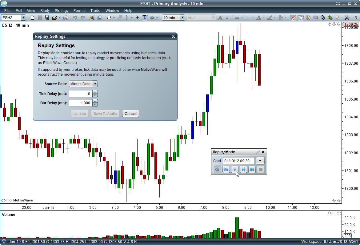 MotiveWave Reviews, Prices & Ratings | GetApp UK 2022