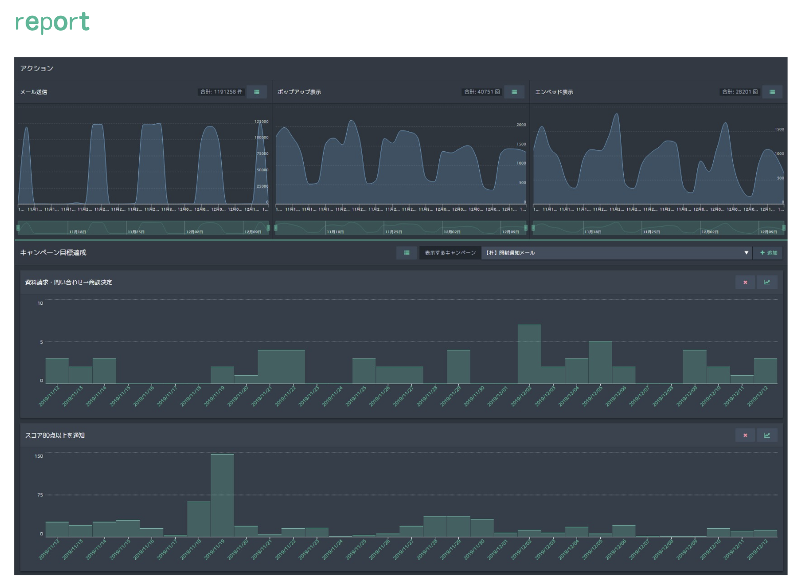 SATORI Pricing, Alternatives & More 2023 | Capterra