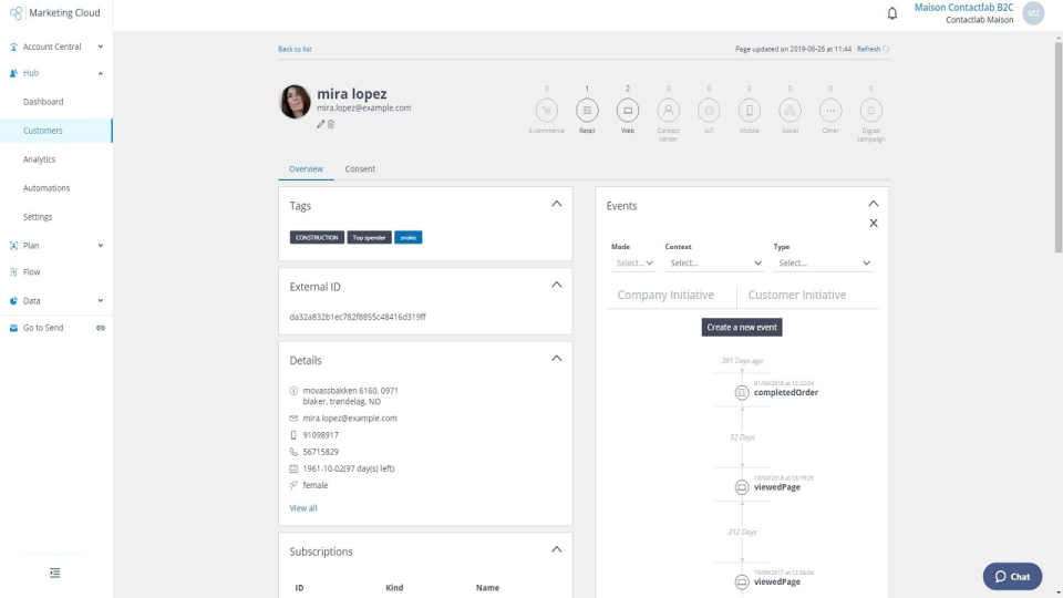 Contactlab Pricing, Alternatives & More 2025 | Capterra