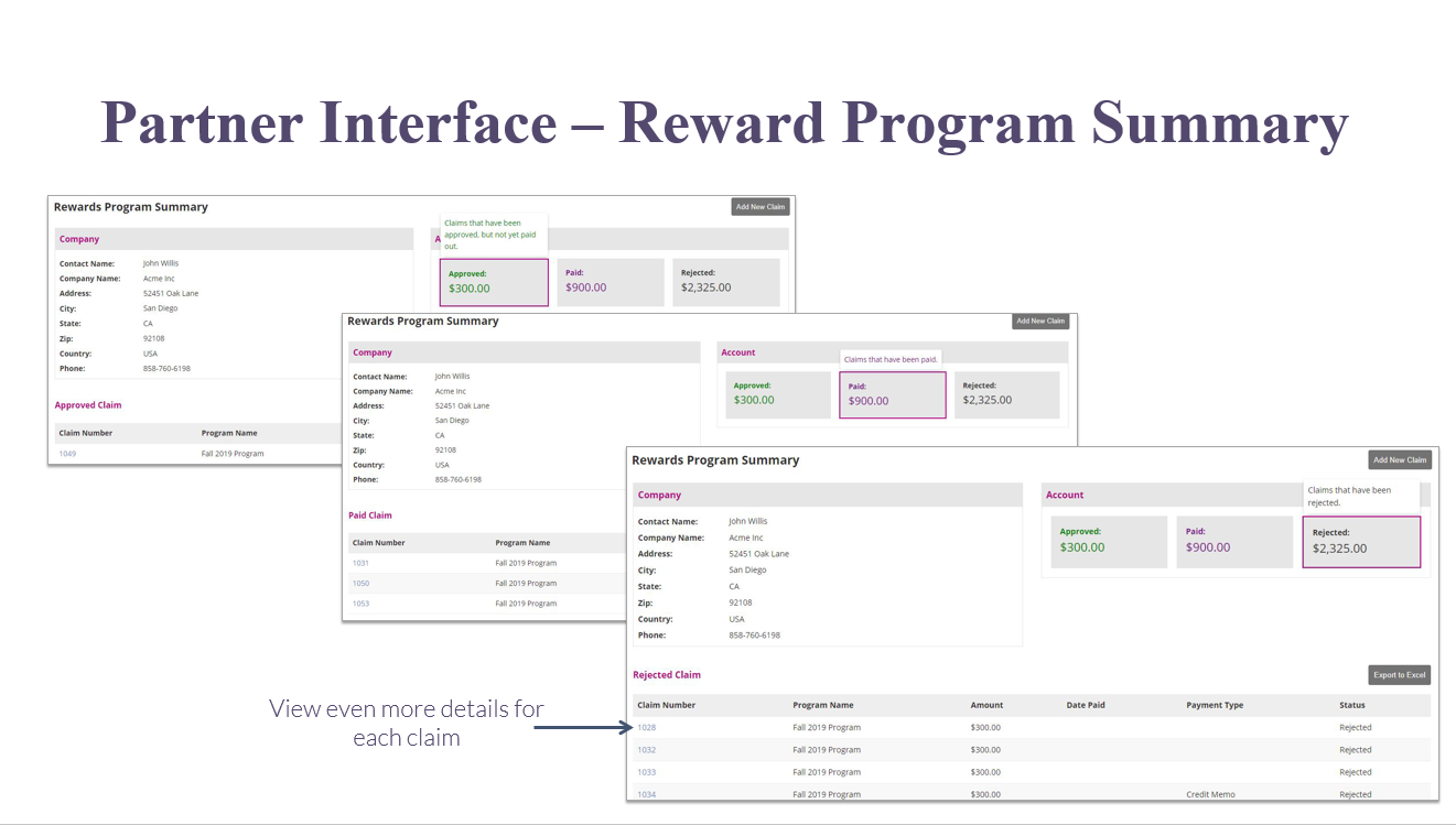 SPIF Management Cost & Reviews - Capterra Australia 2025