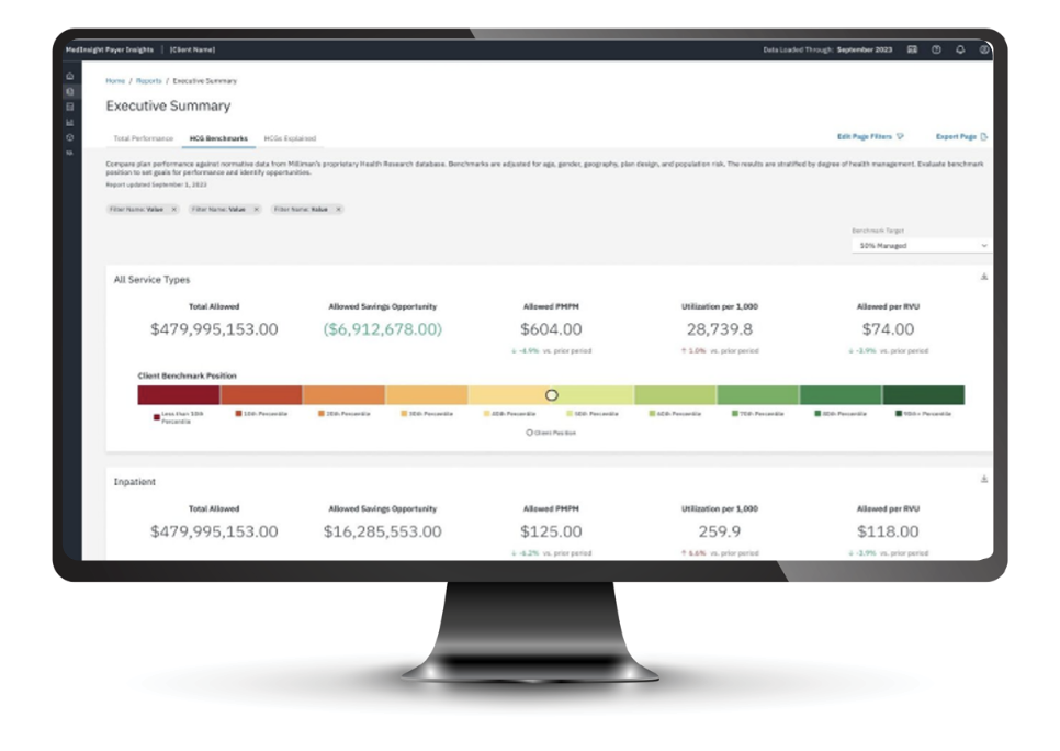MedInsight Reviews, Cost & Features | GetApp Australia 2025