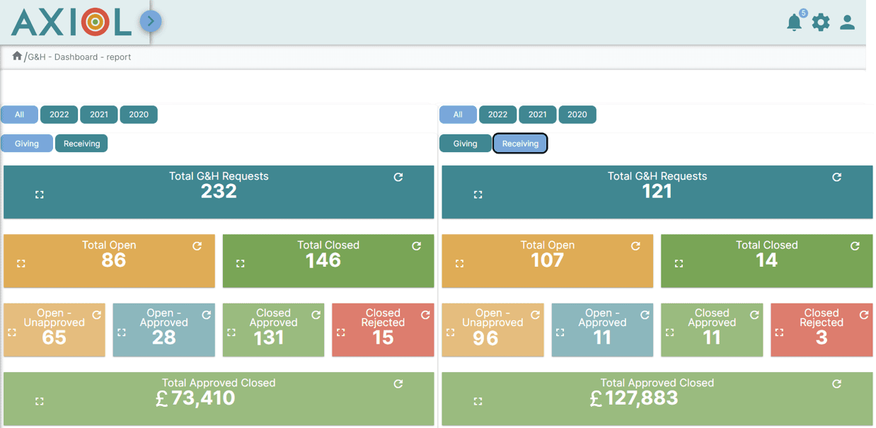 Axiol Pricing, Alternatives & More 2025 | Capterra