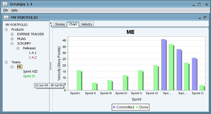 Scrumpy Cost & Reviews - Capterra Australia 2023
