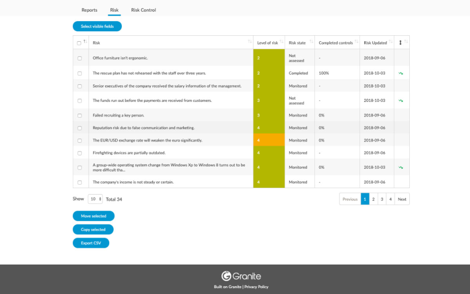 Granite Risk Management Cost & Reviews - Capterra Australia 2023
