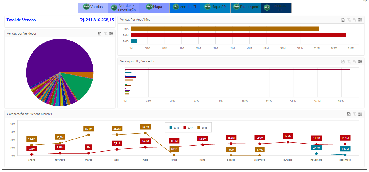 MyBI Reviews, Cost & Features | GetApp Australia 2025