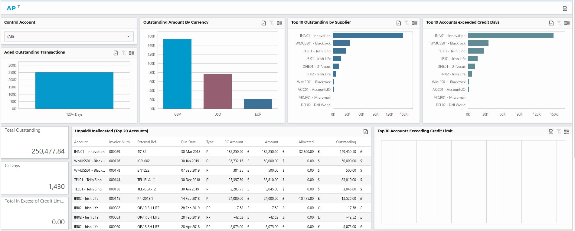 AccountsIQ Pricing, Alternatives & More 2023 - Capterra