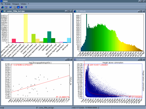 SAGA Reviews, Cost & Features | GetApp Australia 2025