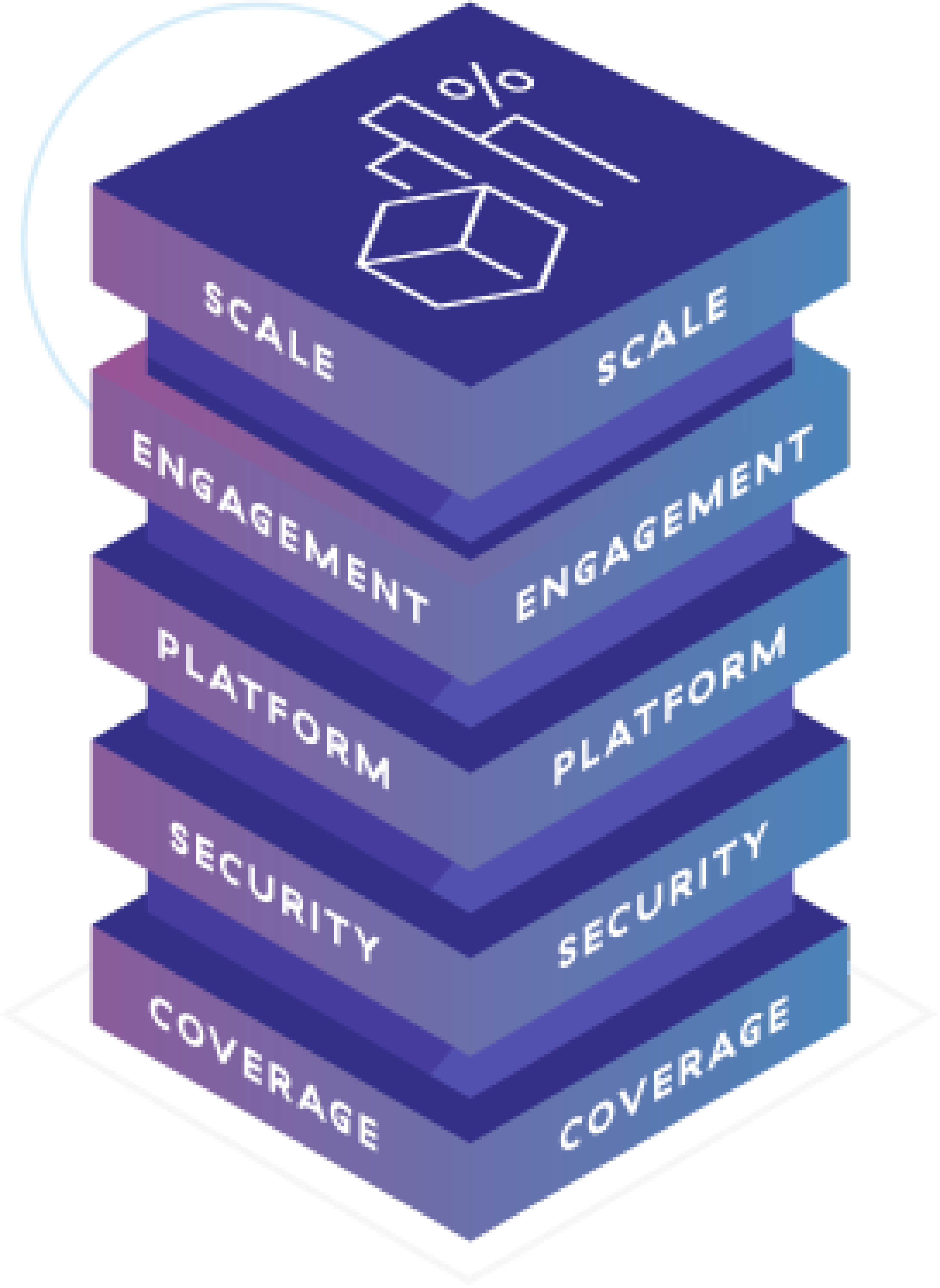 e.fundamentals Software - 2025 Reviews, Pricing & Demo