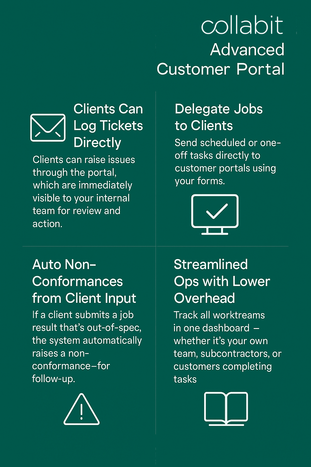 Collabit Pricing, Alternatives & More 2025 | Capterra