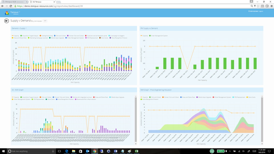 Tempus Resource Pricing, Cost & Reviews - Capterra UK 2024