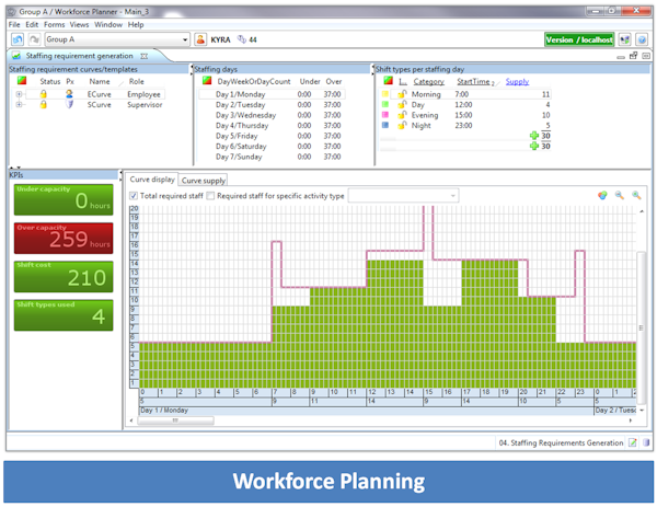 DELMIA Quintiq Reviews, Demo & Pricing - 2022