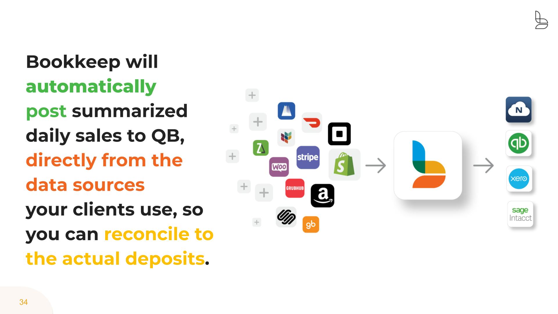 Bookkeep Pricing, Alternatives & More 2023 | Capterra