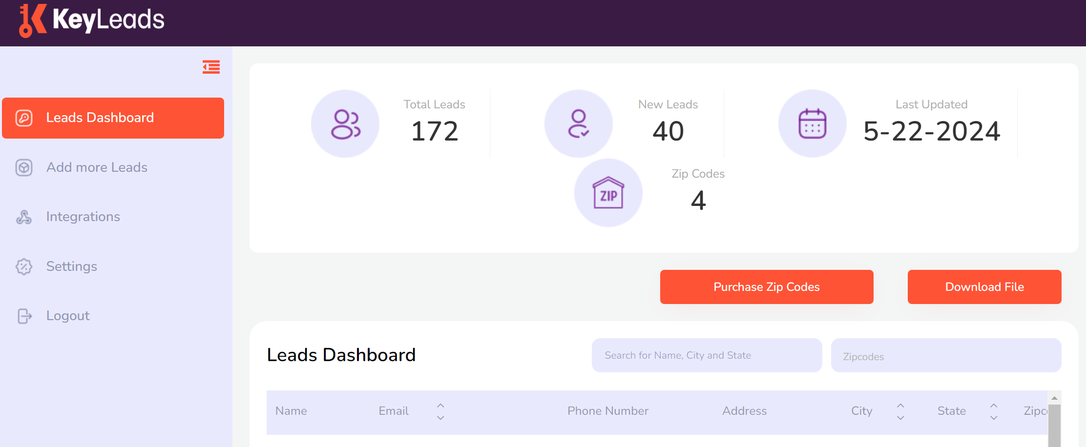 KeyLeads Pricing, Alternatives & More 2025 | Capterra